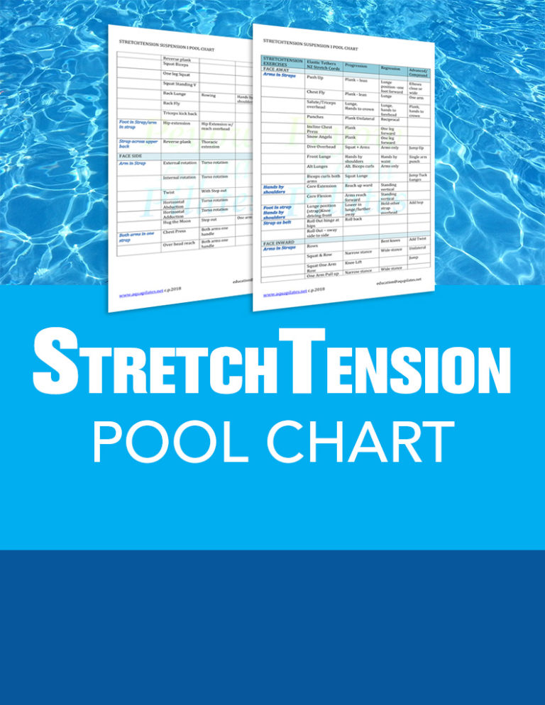 StretchTension Suspension Pool Chart | Peyow Aqua Pilates